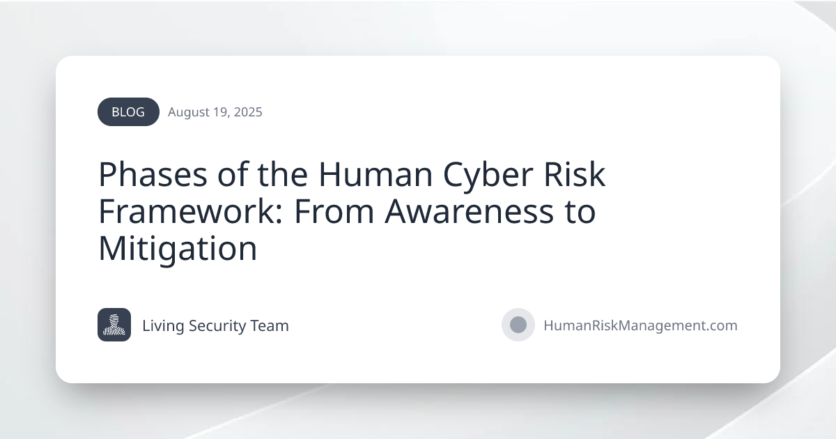 Phases of the Human Cyber Risk Framework: From Awareness to Mitigation ...